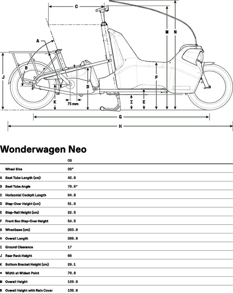 CANNONDALE WONDERWAGEN NEO 2 2024 - Review, Specs & Price