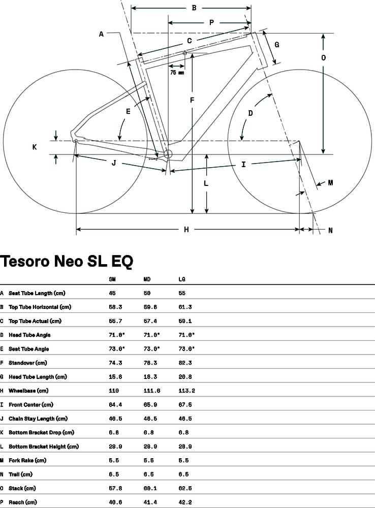 CANNONDALE TESORO NEO SL EQ 2024 - Review, Test & Price