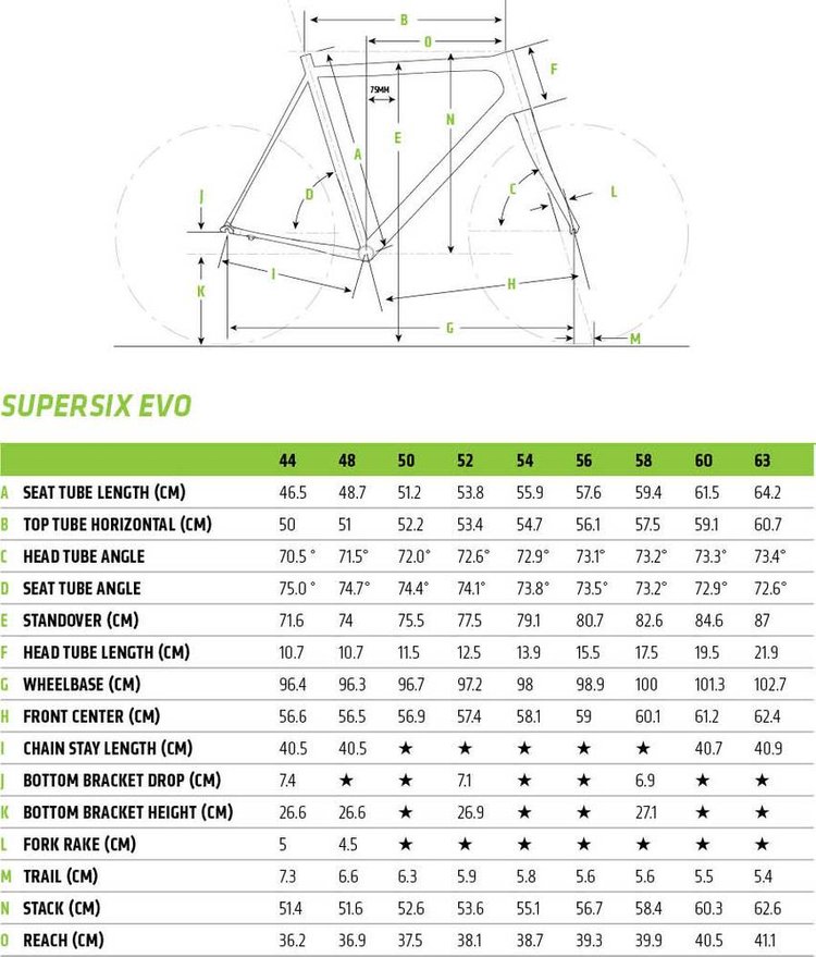 CANNONDALE SUPERSIX EVO HI-MOD DISC DURA-ACE - Test, Recensioni e Prezzo