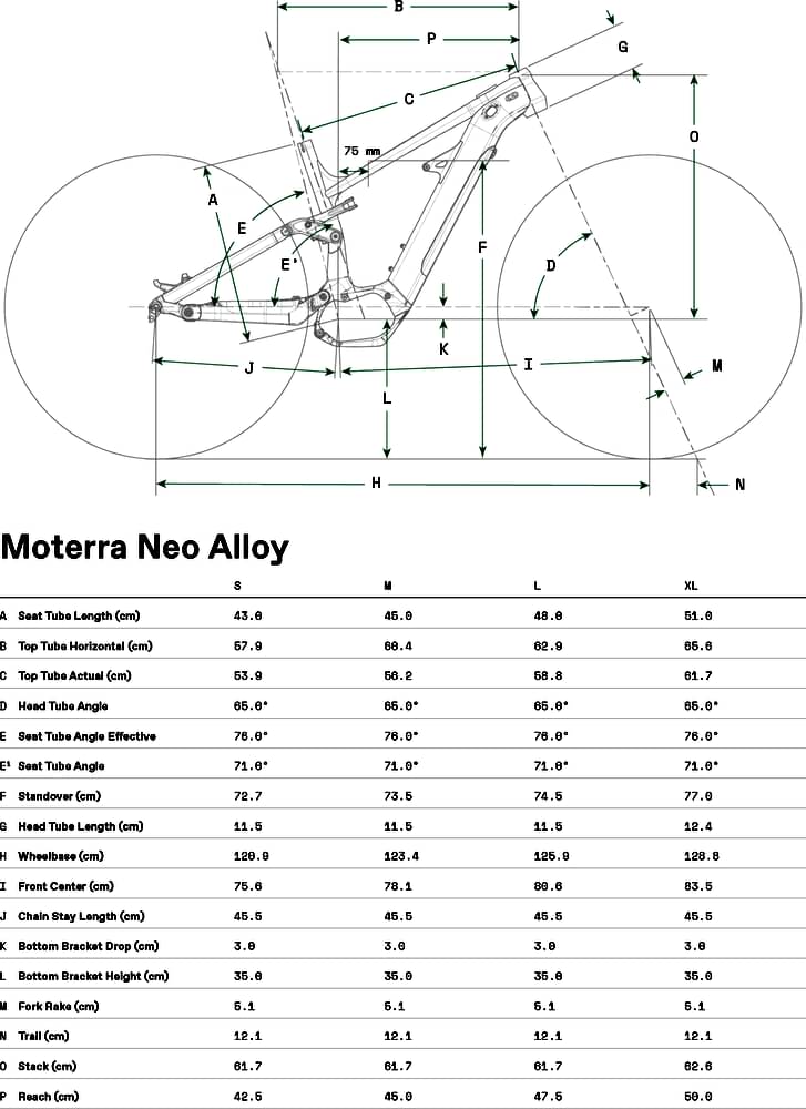 CANNONDALE MOTERRA NEO S4 2023 - Review, Test & Price
