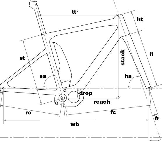 BMC ALPENCHALLENGE AMP CROSS ONE 2020 - Test, Opiniones y Precio
