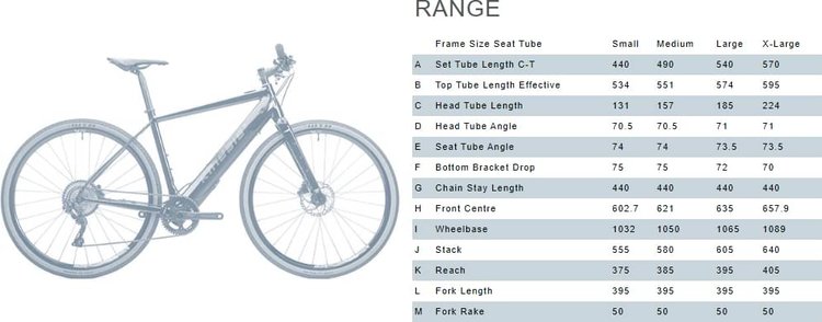 KINESIS RANGE FLAT BAR E-BIKE 2021 - Test, Avis et Prix