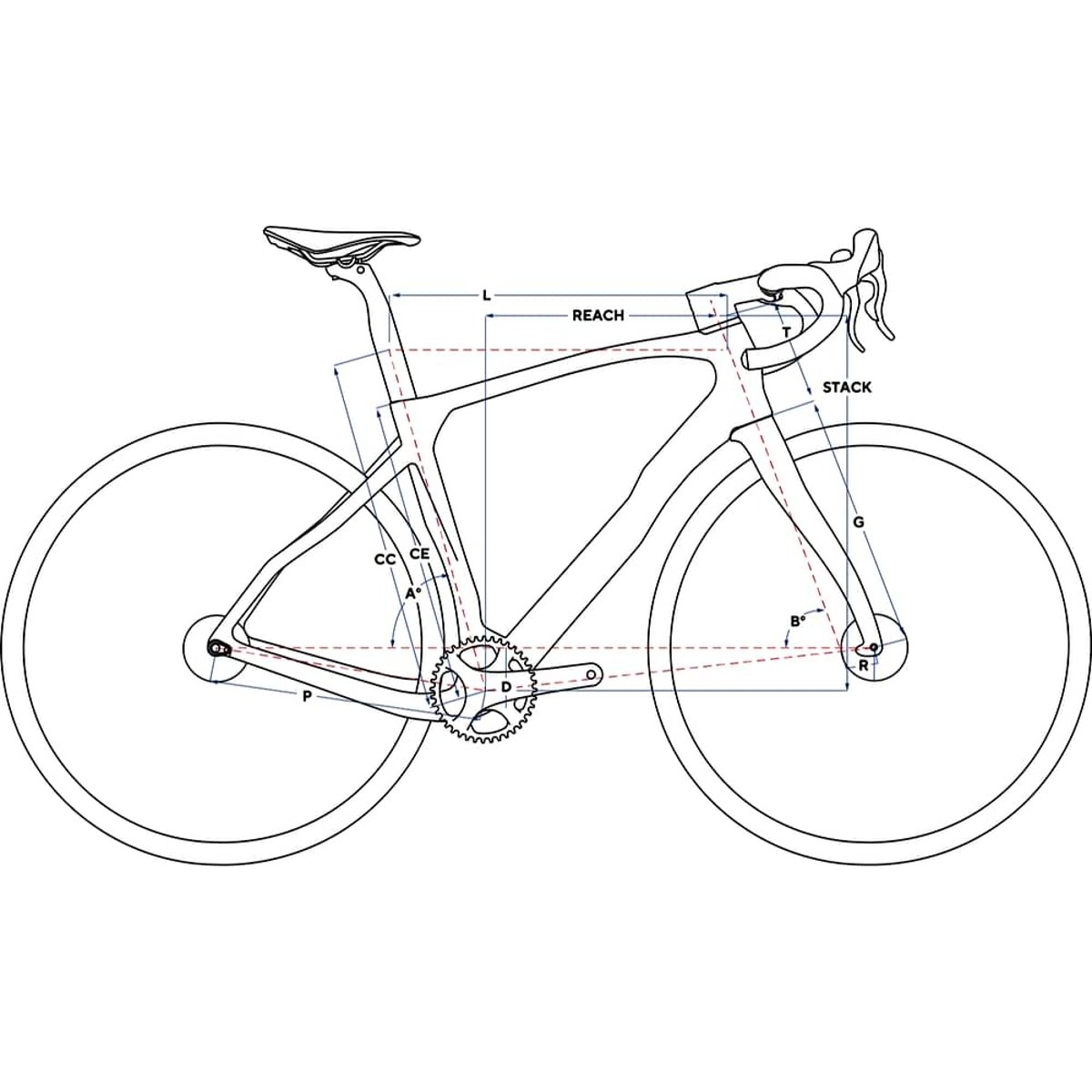PINARELLO GREVIL F7 SRAM RIVAL ETAP AXS - Test, Gewicht & Review