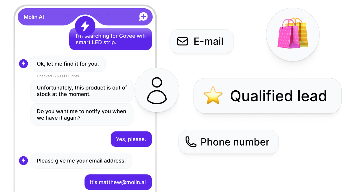 Molin AI - Cut your customer support by 80% with AI
