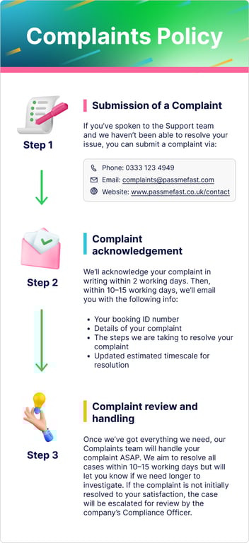 Complaints Policy | PassMeFast
