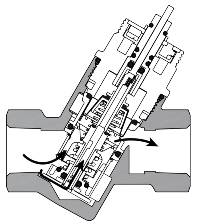 Pressure Independent Control Valves (PICV) - Commissioning - HVAC/R & Solar