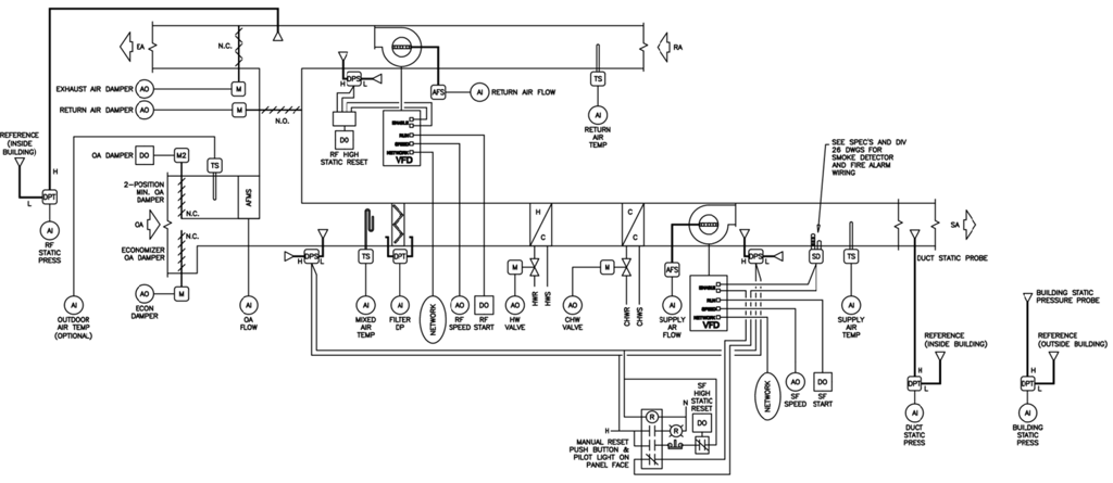HVAC Control Diagrams - Control - HVAC/R & Solar
