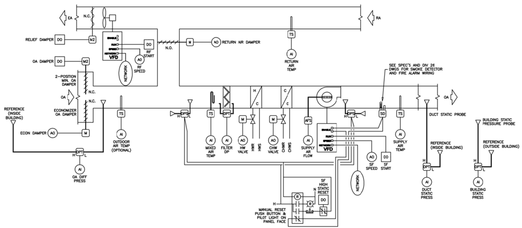 HVAC Control Diagrams - Control - HVAC/R & Solar