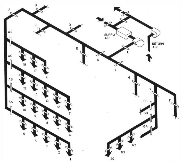 Ductwork Air Flow Balancing - Commissioning - HVAC/R & Solar