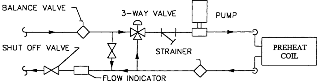 Preheat Coil Piping Diagrams - Control - HVAC/R & Solar