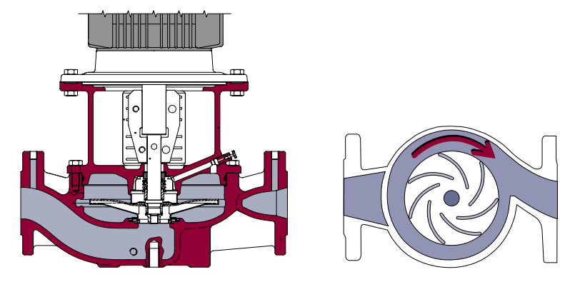 Pump Construction (Part1) - Equipments - HVAC/R & Solar