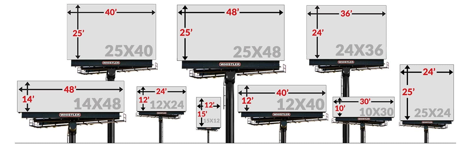 Billboard Design Specifications | Whistler Billboards
