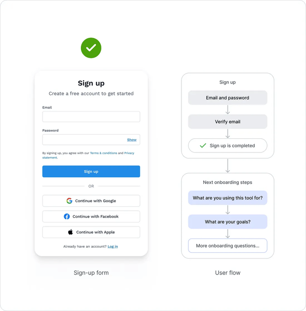 5 Best Practices for the Sign-up Flow + Examples