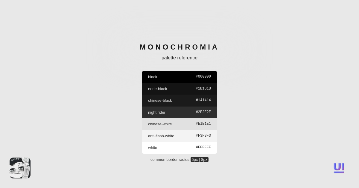 Card by kennyotsu-monochromia made with CSS | Uiverse.io