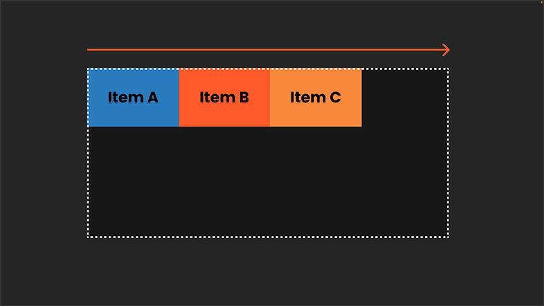 Why UI designers should understand Flexbox and CSS Grid