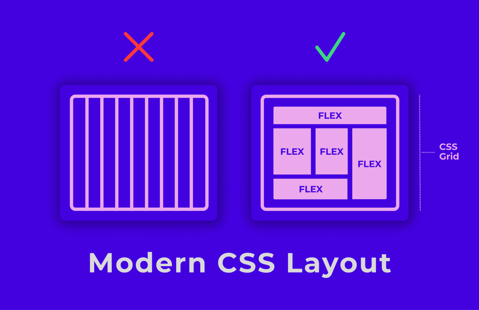 Uiverse | The Largest Library of Open-Source UI elements