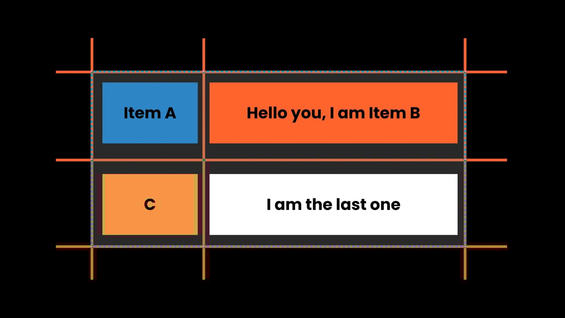 Figma’s new grid — you must understand CSS Grid as a designer