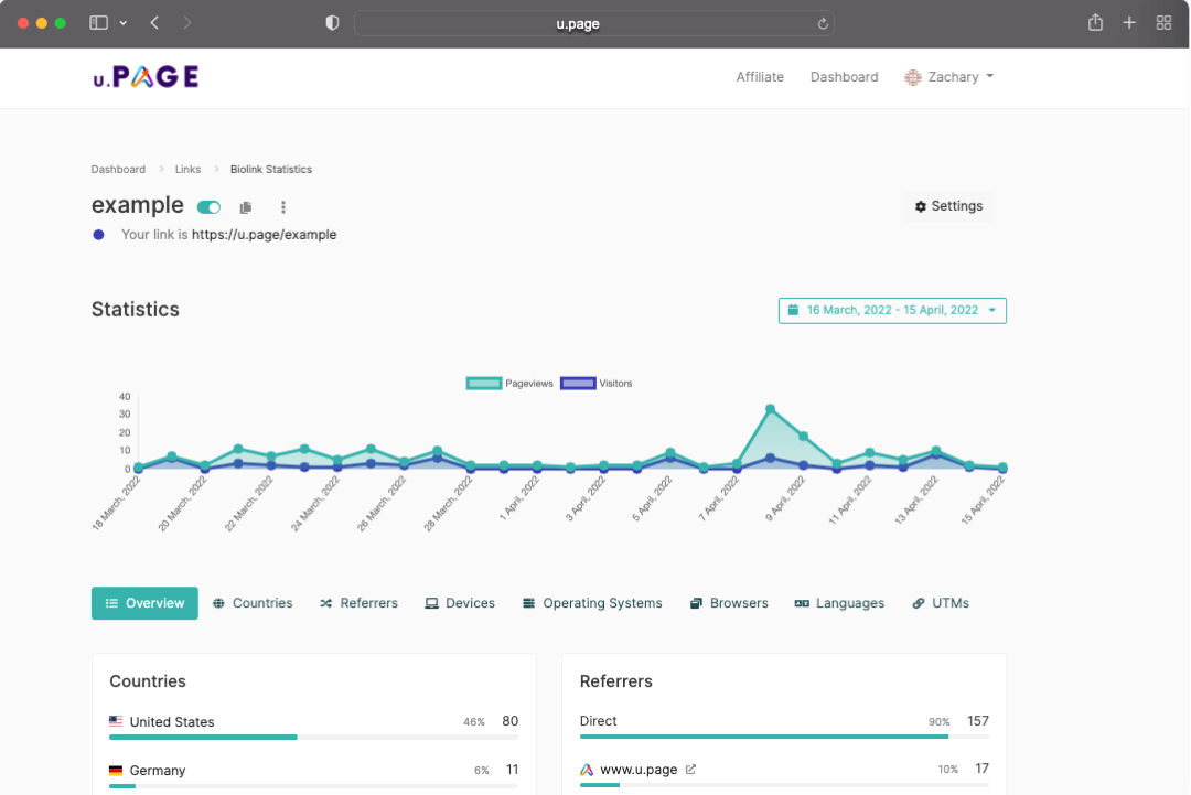 u.Page | The #1 link-in-bio page maker & web toolkit. - u.Page