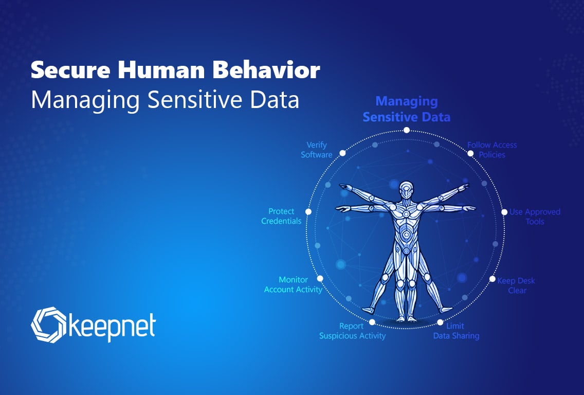 Secure Human Behavior – Managing Sensitive Data - Keepnet Secure Human Behavior – Managing Sensitive Data - Keepnet