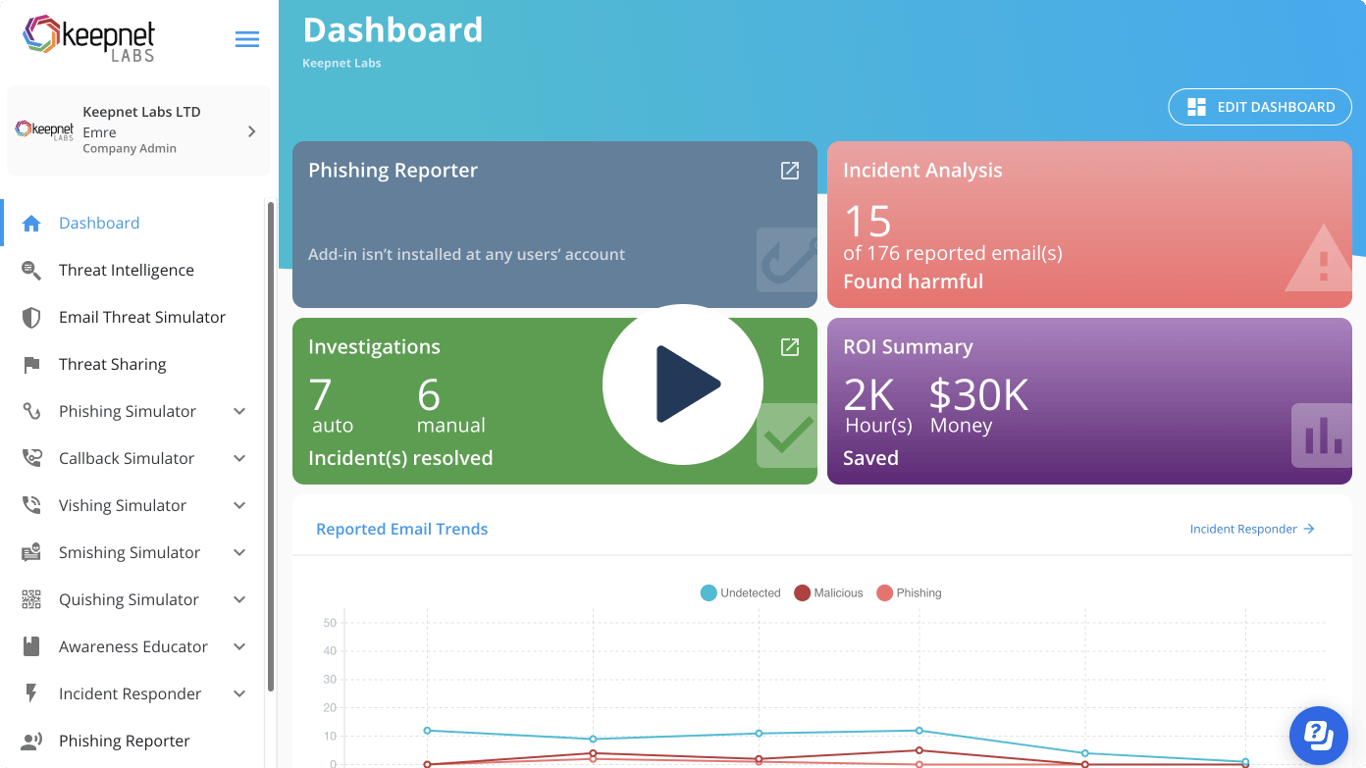 Extended Human Risk Management Platform | Keepnet Labs