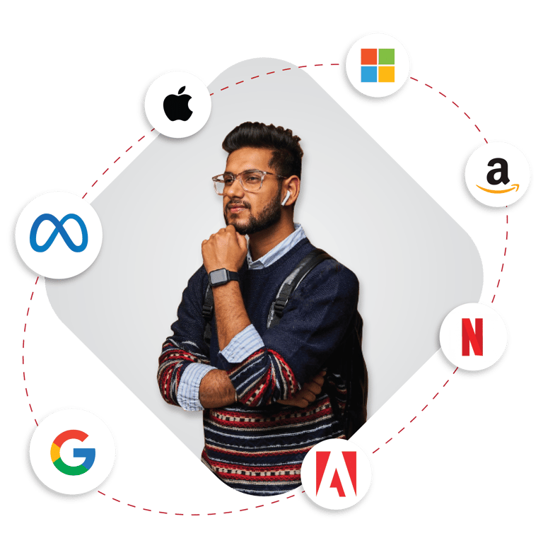 Smart Interviews - Ace your next coding interview Smart Interviews - Ace your next coding interview