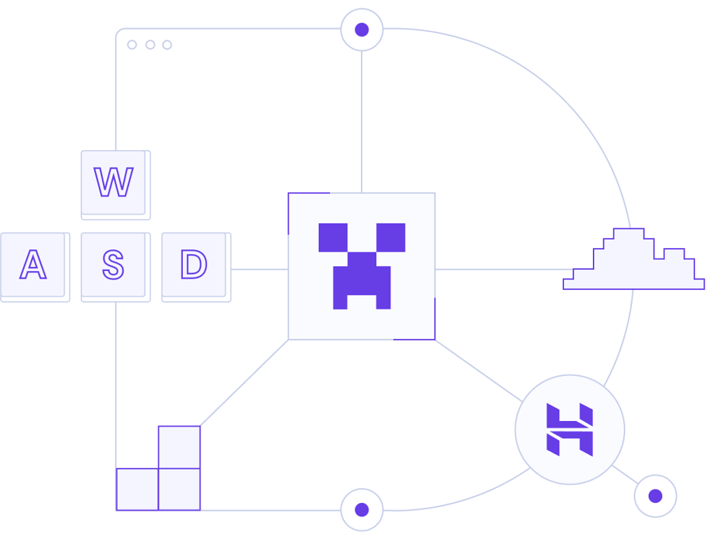 Alojamento de Servidor Minecraft | Configuração instantânea e controlo ...
