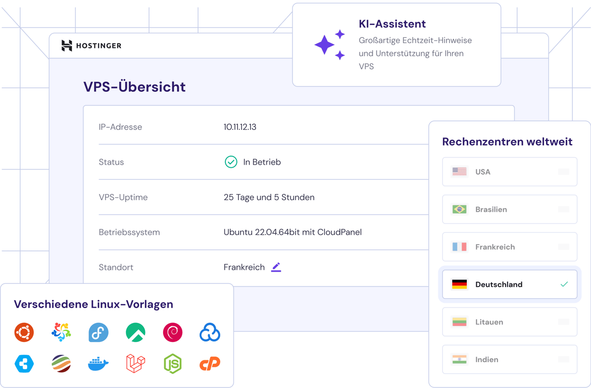VPS - Leistungsstarke Server für große Online-Projekte