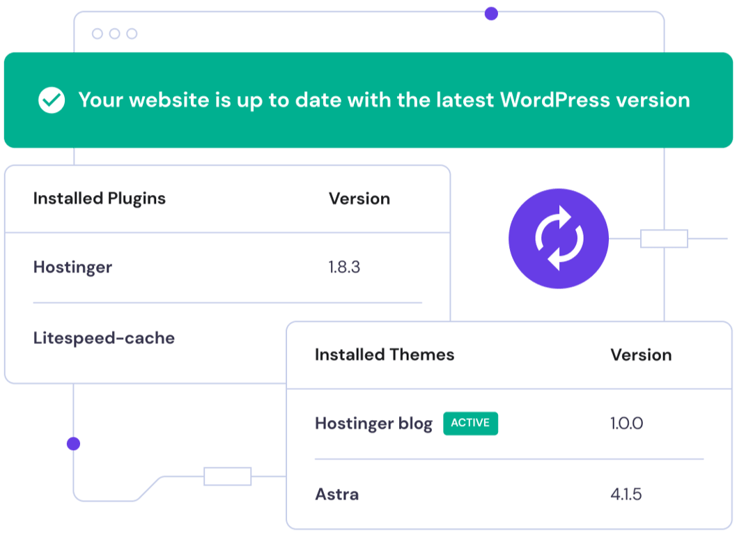 Managed WordPress Hosting | Fast Loading & Secure