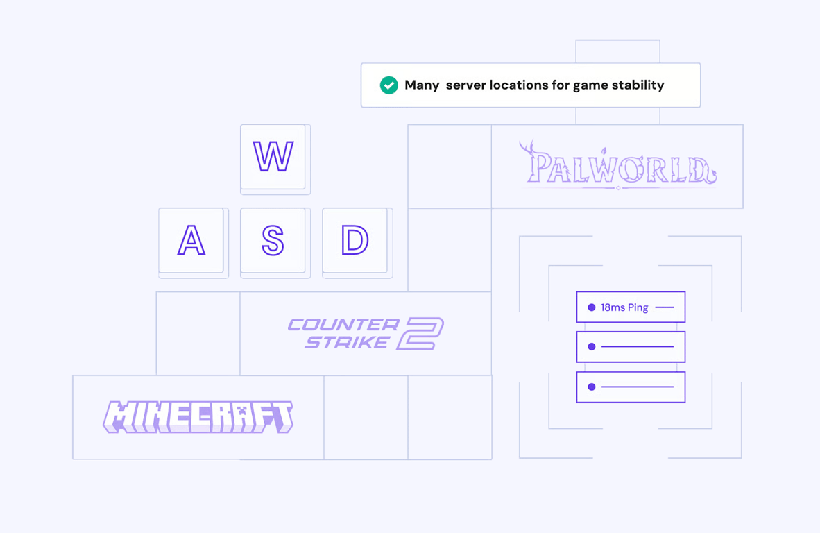 The 10 best game server hosting providers for 2026