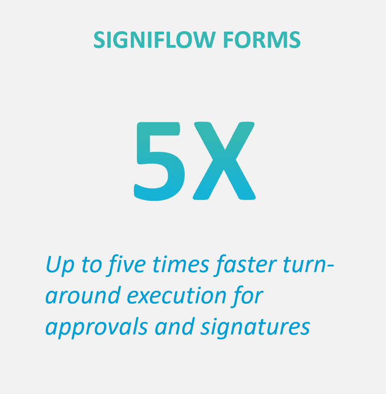 Electronic Signatures in Botswana – SigniFlow eSignatures - Enterprise ... Electronic Signatures in Botswana – SigniFlow eSignatures - Enterprise ...