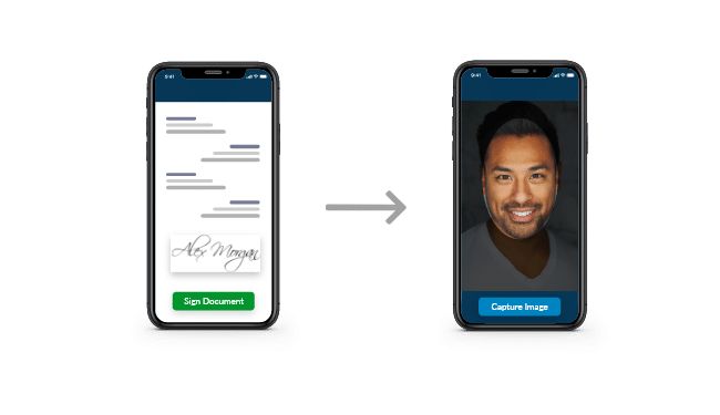 FaceSign - Put a Face to the Name