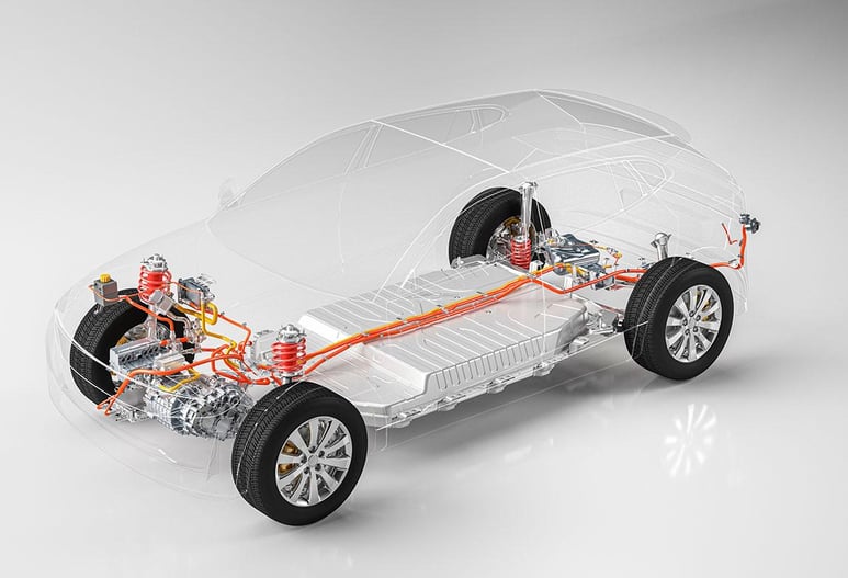 Tata Elxsi - Vehicle Systems Engineering - Tata Elxsi