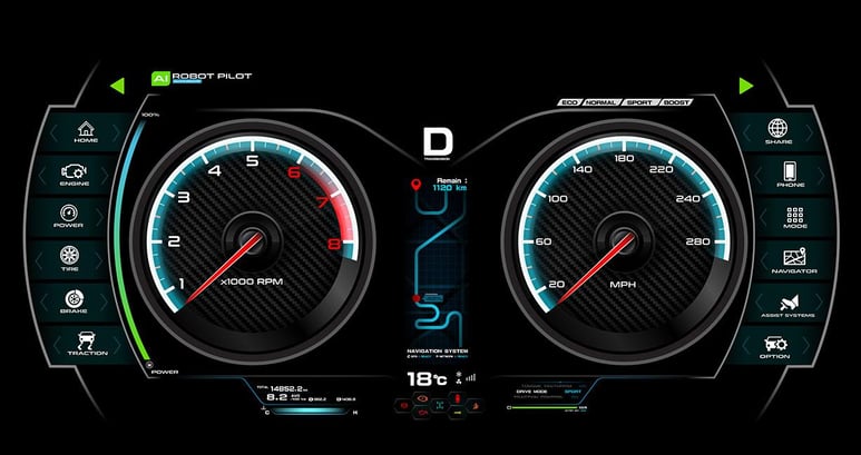 Tata Elxsi - Automotive Engineering Services | Connected | Autonomous ...
