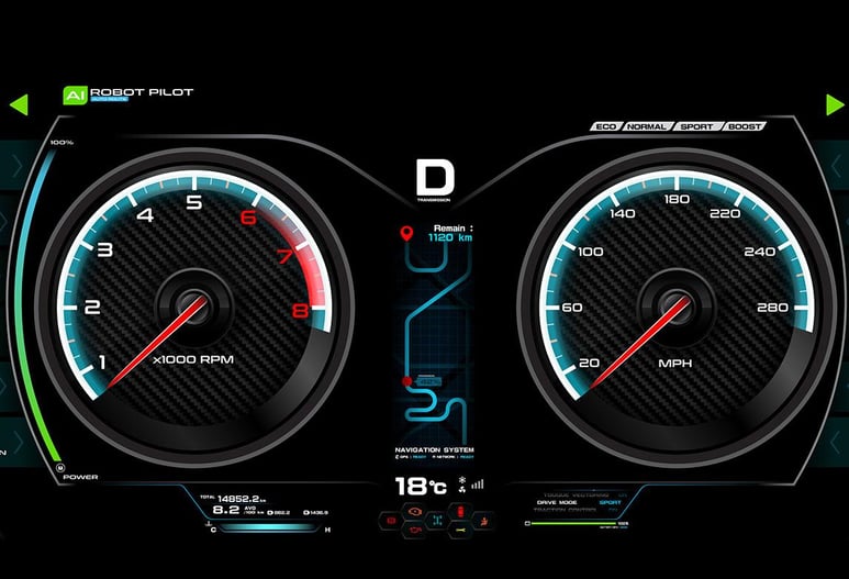 Tata Elxsi - Automotive Engineering Services | Connected | Autonomous ...