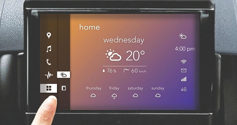 Tata Elxsi - Automotive System Testing and HILS