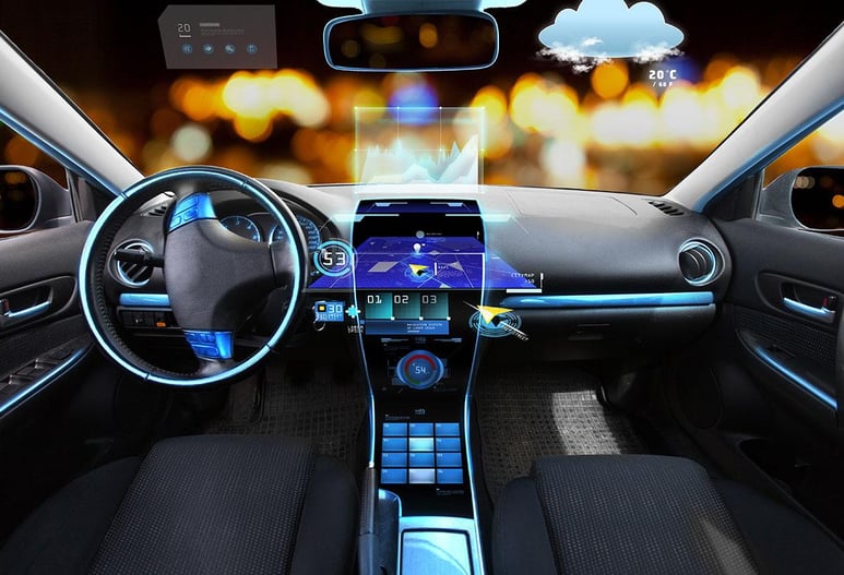 Tata Elxsi - Automotive Engineering Services | Connected | Autonomous ...