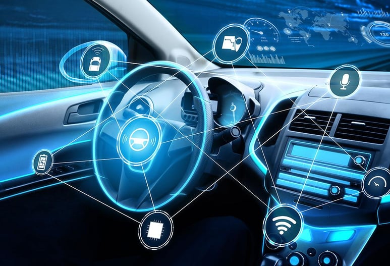 Tata Elxsi - Automotive Engineering Services | Connected | Autonomous ...