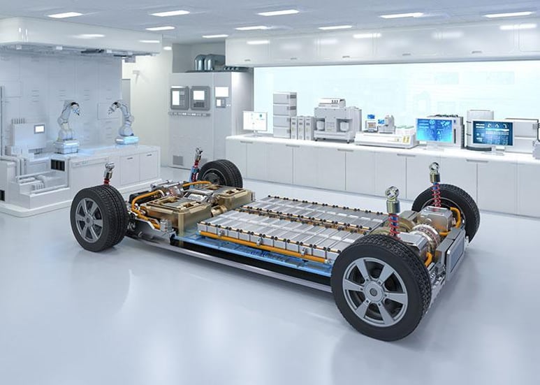 Tata Elxsi - Automotive Engineering Services | Connected | Autonomous ...