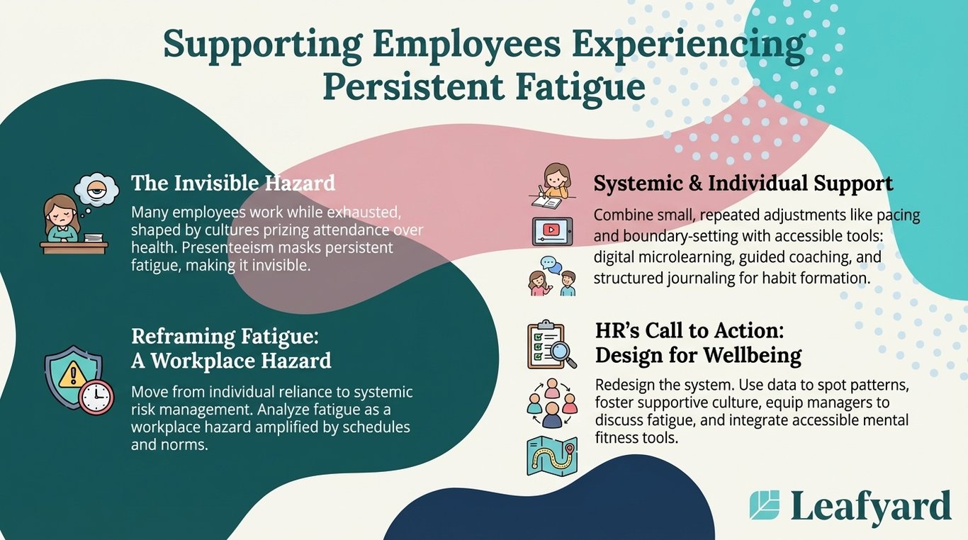 Supporting Employees Experiencing Persistent Fatigue | Leafyard