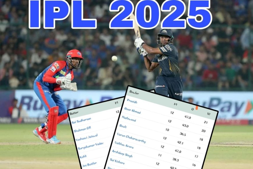 Players With Most Runs and Most Wickets! Check TATA IPL Orange Cap and ...