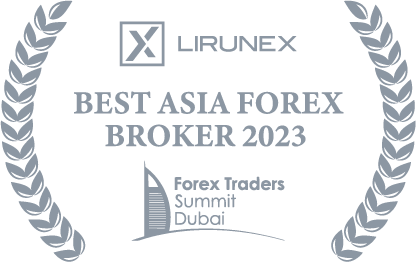 Award-Winning Forex Trading Services