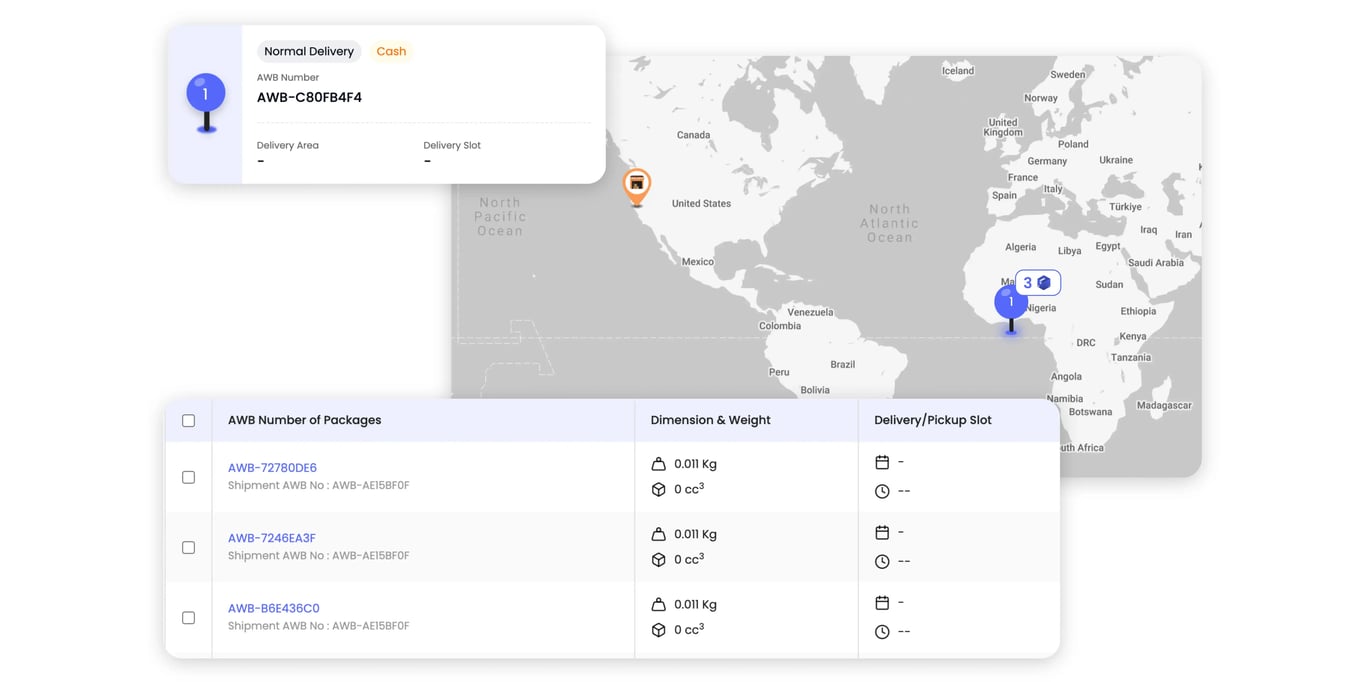 Omniful Unified Supply Chain and Logistics Platform