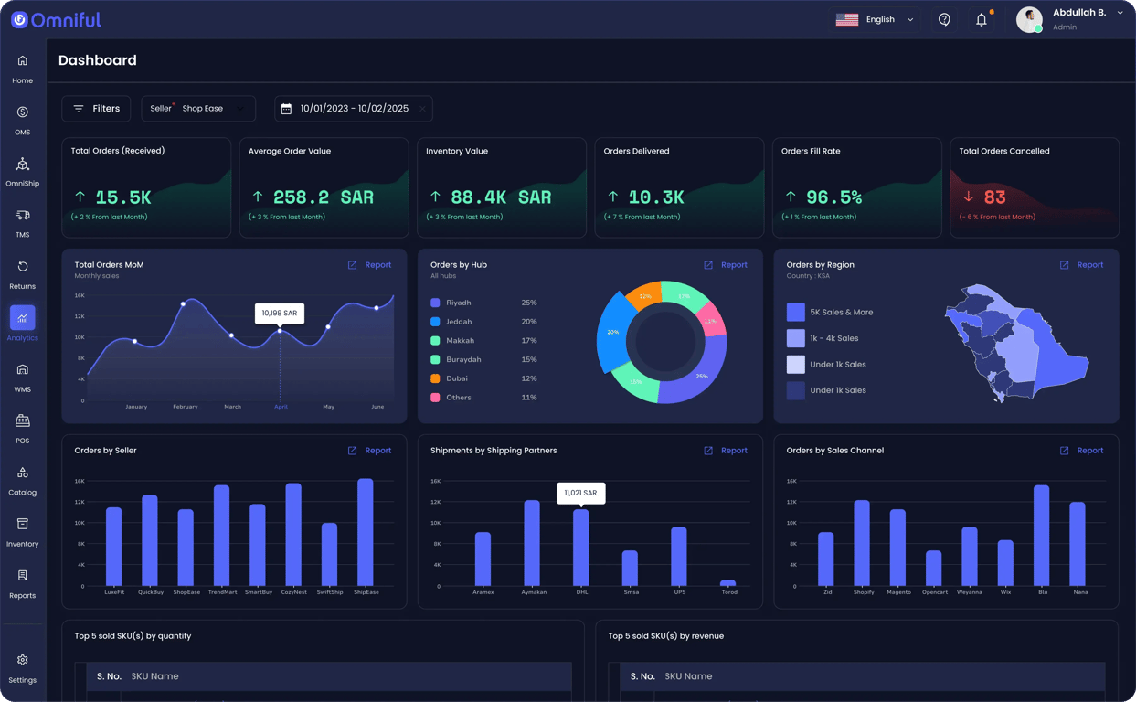 Omniful Unified Supply Chain and Logistics Platform