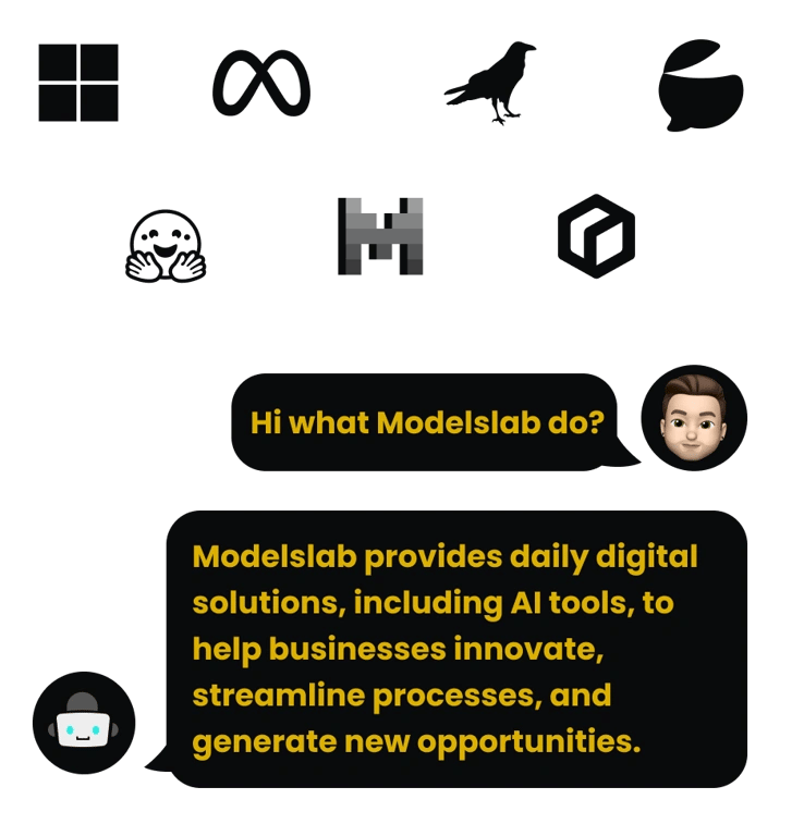 ModelsLab | Developer-First API Platform for AI & Machine Learning