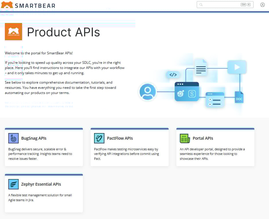 API Documentation Tool - API Hub - Formerly SwaggerHub Portal API Documentation Tool - API Hub - Formerly SwaggerHub Portal