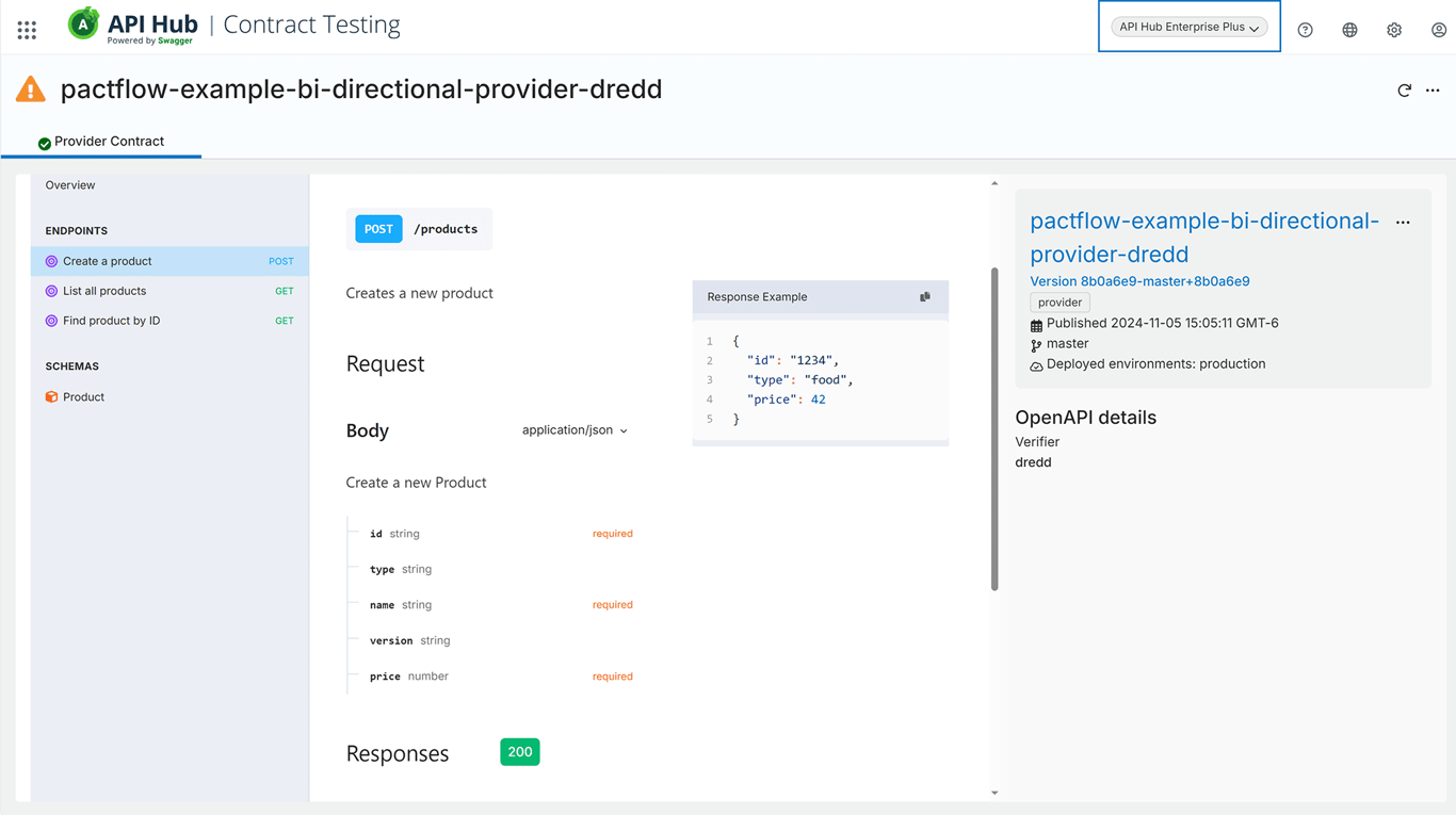 API Contract Testing with API Hub - Formerly PactFlow API Contract Testing with API Hub - Formerly PactFlow