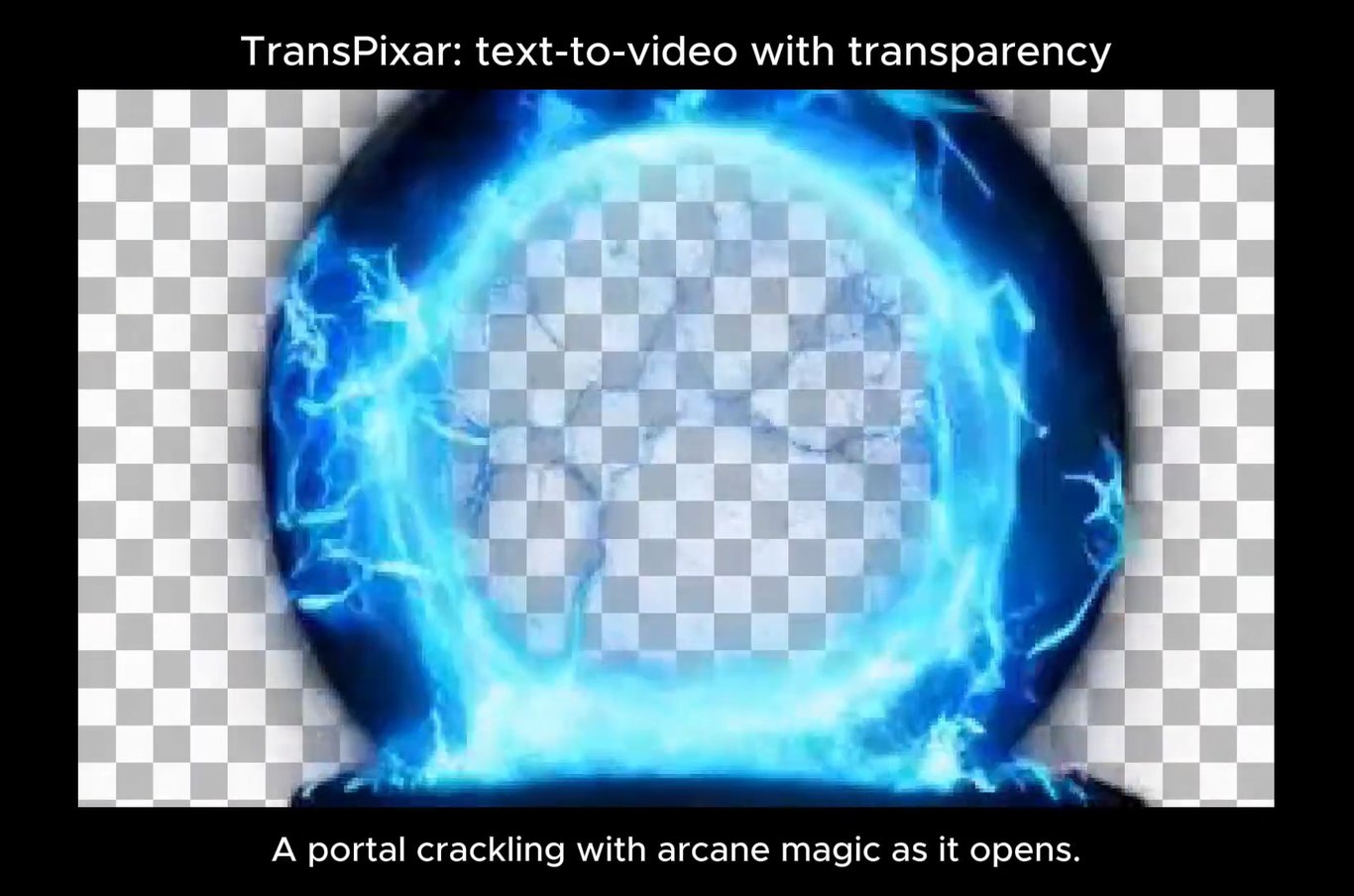 Adobe And HKUST Build TransPixar AI, An AI-Powered Transparent Visual Effects Generator - TechDogs