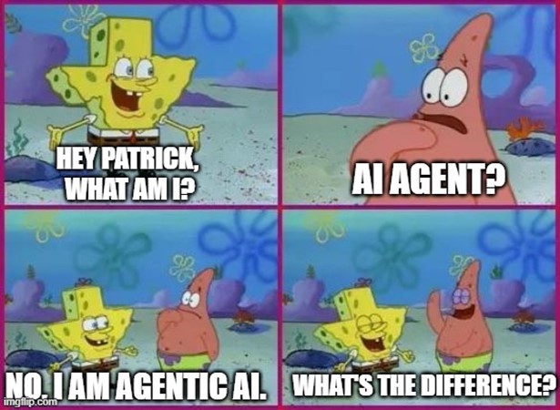 What Is Agentic AI? - TechDogs