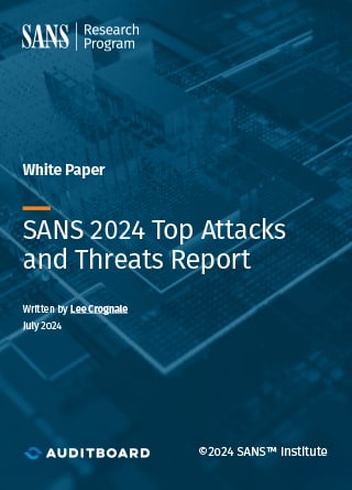 SANS Institute 2024 Top New Attacks & Threats Report - TechDogs