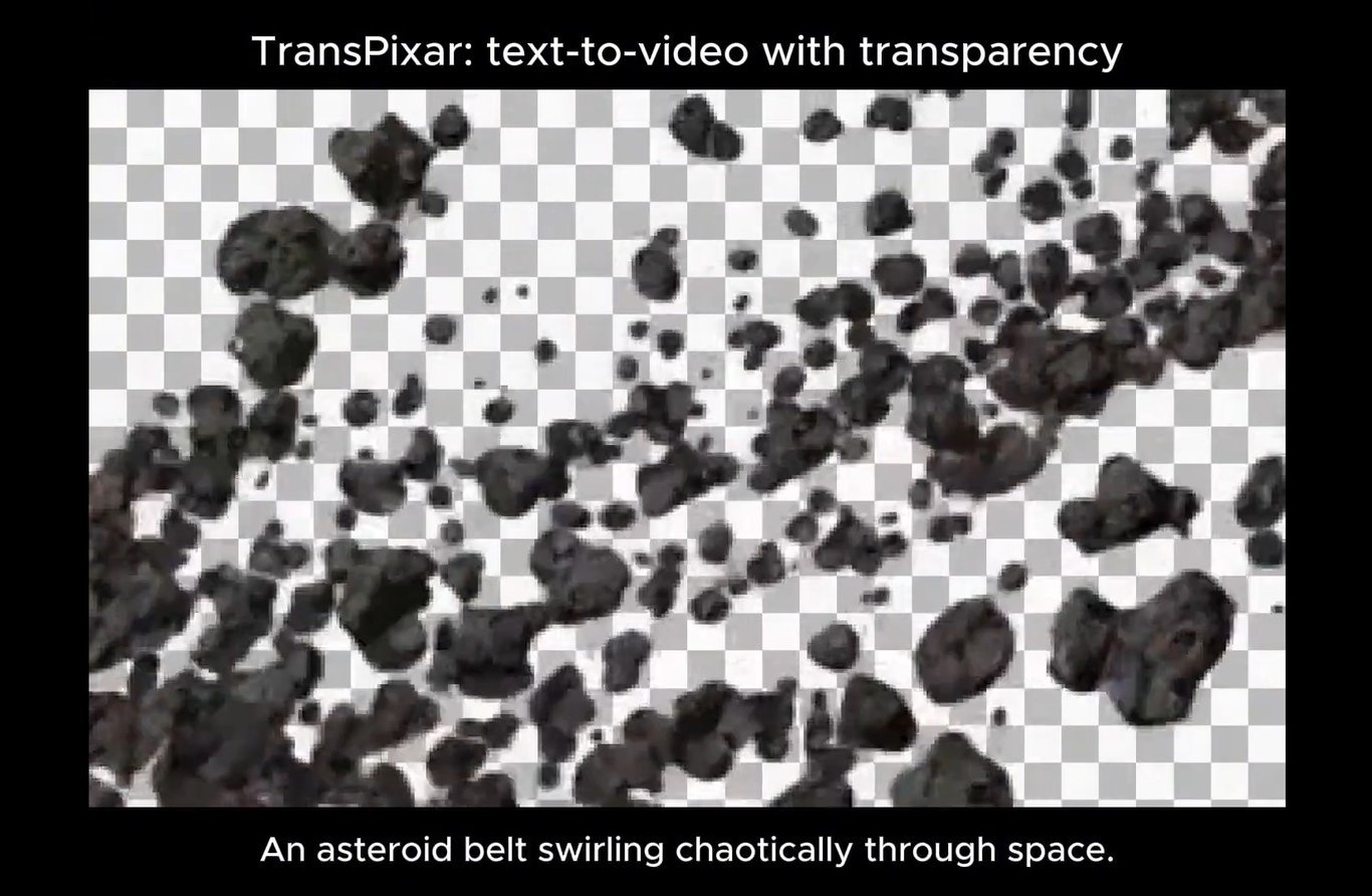 Adobe And HKUST Build TransPixar AI, An AI-Powered Transparent Visual ...